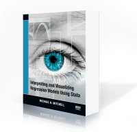 Interpreting and Visualizing Regression Models Using Stata